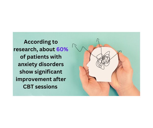 Understanding Dialectical Behavior Therapy: The 6 Core Principles