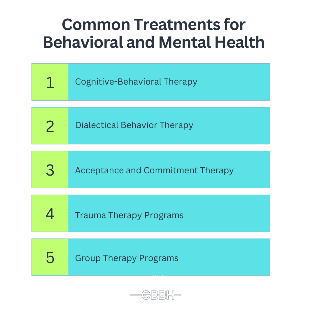 Behavioral Health vs. Mental Health: Key Differences
